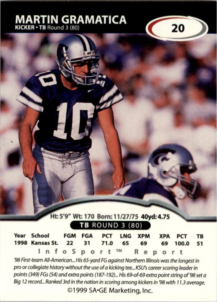 Martin Gramatica 1999 Sage #20 Rookie Card – DJS Pokemon Cards